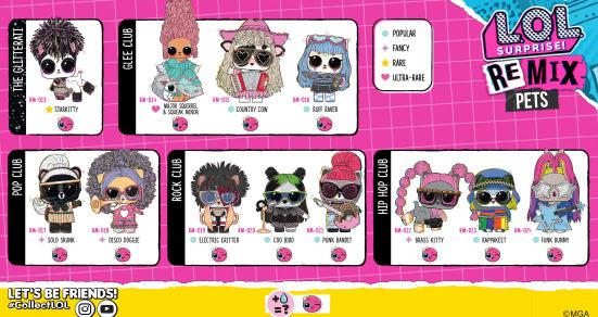 L.O.L. Surprise Remix Pets Collector's Guide – The MGA Shop